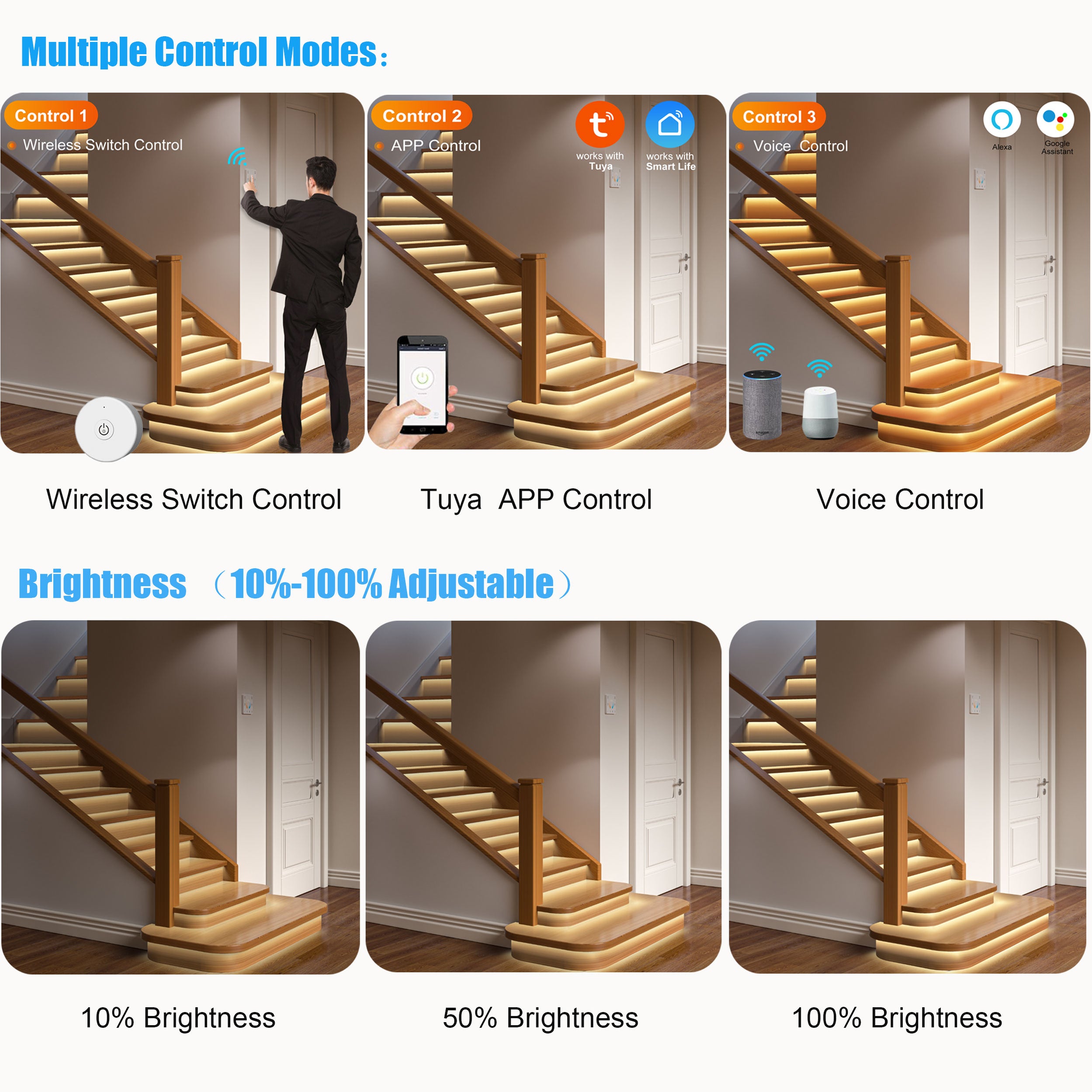 Home KOMIGAN Wireless Remote Control LED Step Light LED Stair Lighting Kit KMG-8497, Tuya App ...